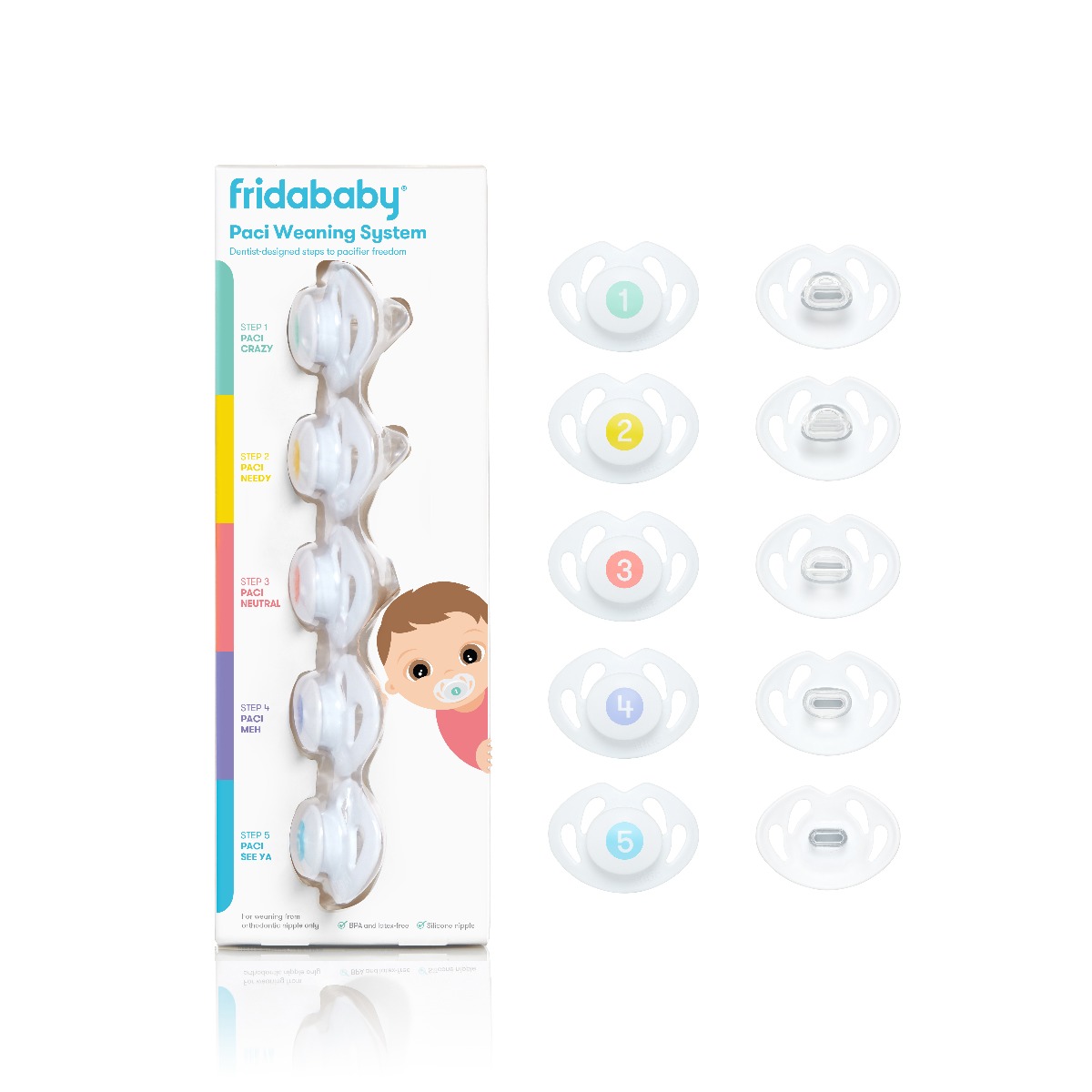 Buy Fridababy Paci Weaning System Pacifier - Soothers & Teethers ...